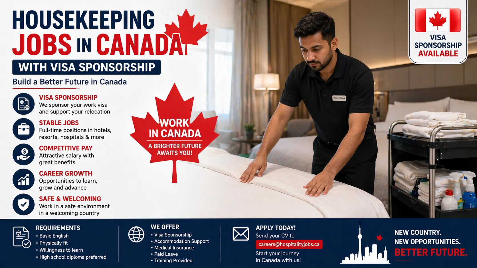 Housekeeping Jobs in Canada with Visa Sponsorship 2026