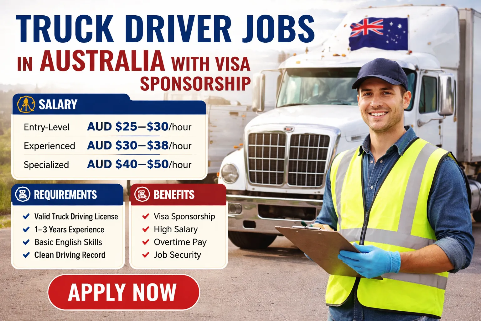 Truck Driver Jobs in Australia with Visa Sponsorship 2026